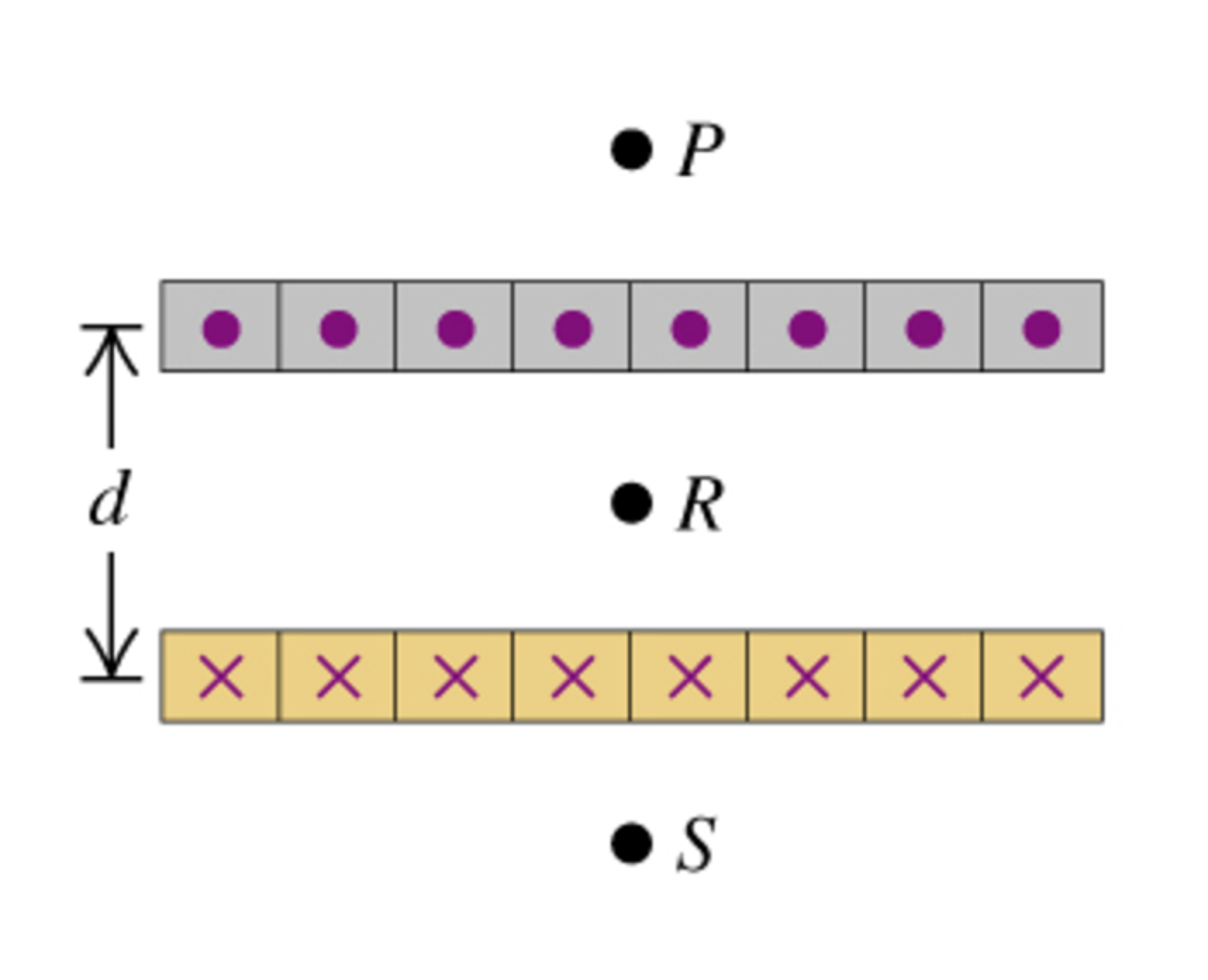 Solved Long, straight conductors with square cross section, | Chegg.com