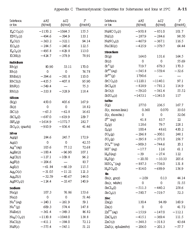 Solved Question | Chegg.com
