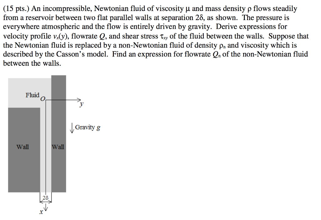 Solved An incompressible, Newtonian fluid of viscosity mu | Chegg.com