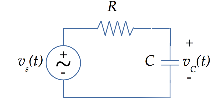Solved Determine vC(t) in the circuit shown in the figure, | Chegg.com