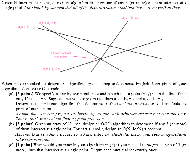 Solved Given N lines in the plane, design an algorithm to | Chegg.com