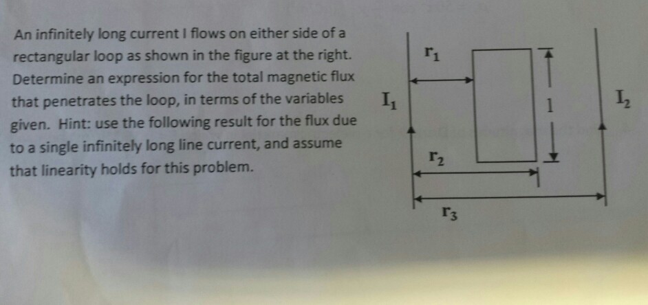Solved An infinitely long current I flows on either side of | Chegg.com