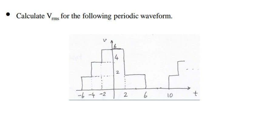 Solved Calculate V_rms for the following periodic waveform. | Chegg.com