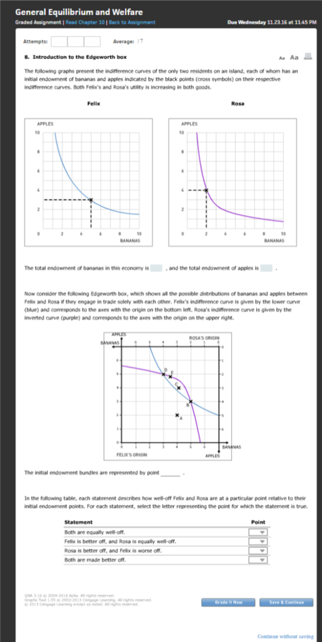 Solved The following graphs present the indifference curves | Chegg.com