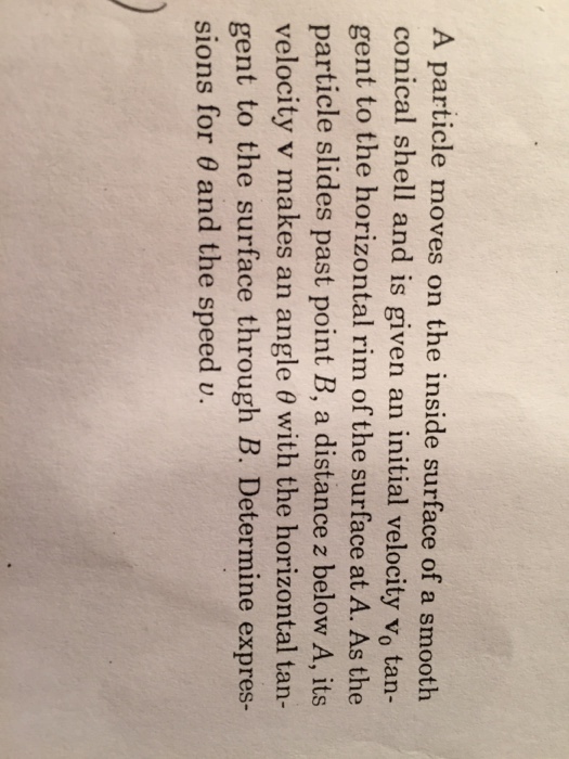 Solved A particle moves on the inside surface of a smooth | Chegg.com