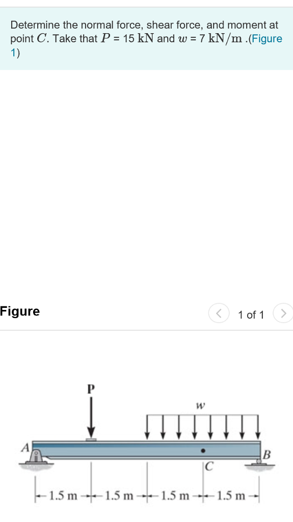 Solved Determine the normal force, shear force, and moment | Chegg.com