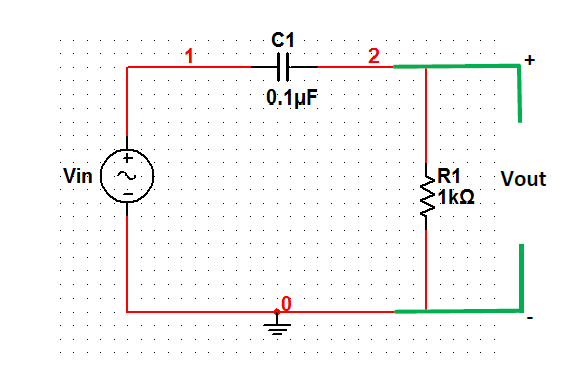 Solved 2. We have already seen the definition of the gain | Chegg.com