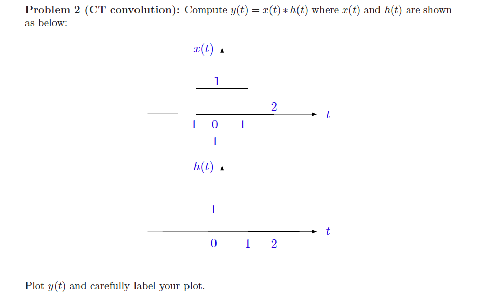 Solved Compute Y T X T H T Where X T And H T Are