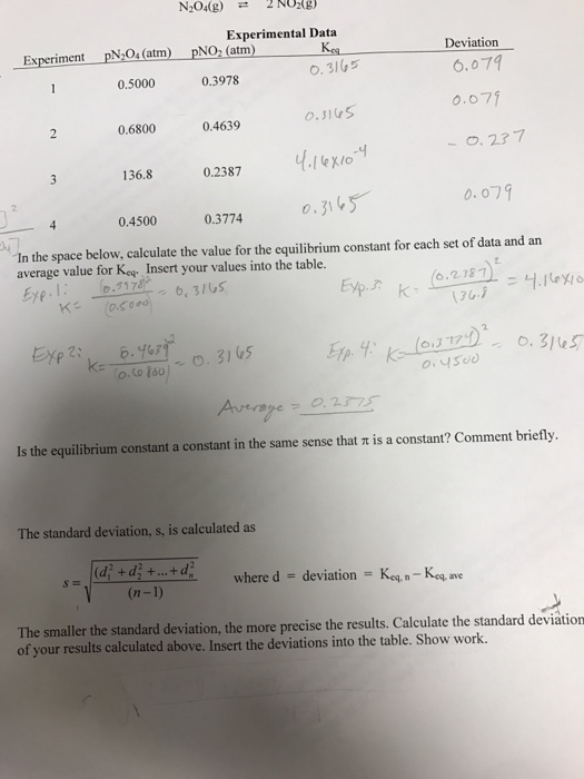 Solved Experimental Data In the space below, calculate the | Chegg.com