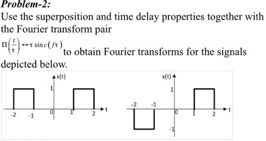 Solved Use the superposition and time delay properties | Chegg.com
