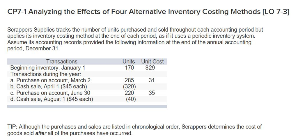 Solved CP7-1 Analyzing the Effects of Four Alternative | Chegg.com