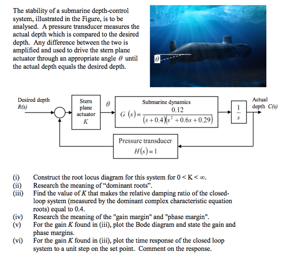 The stability of a submarine depth-control system, | Chegg.com