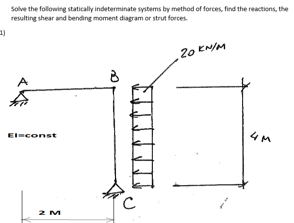 Solved Solve the following statically indeterminate systems | Chegg.com
