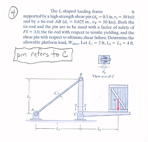 Solved The L-shaped loading frame is supported by a | Chegg.com