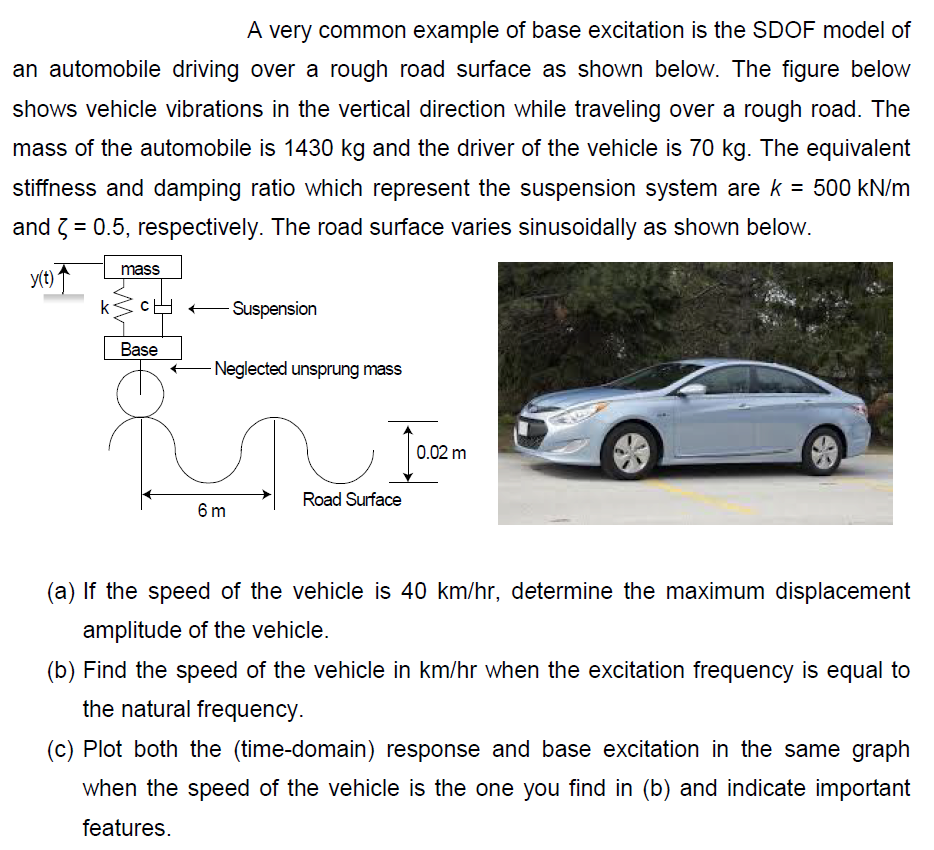 Solved A very common example of base excitation is the SDOF | Chegg.com