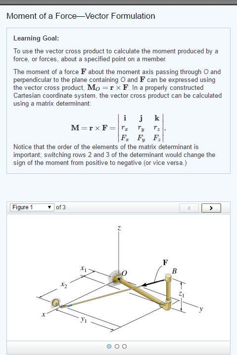 Solved Part A - Moment due to a force specified by magnitude | Chegg.com