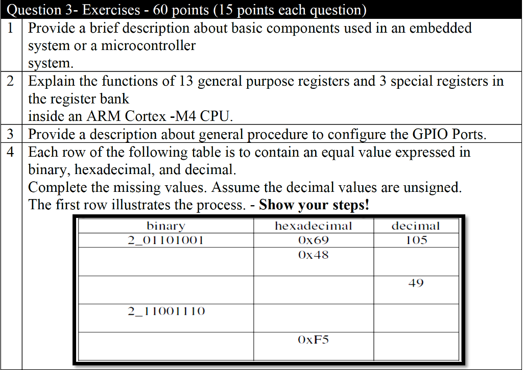 Solved Question 1 - True/ False - 20 Points 1. The ARM | Chegg.com