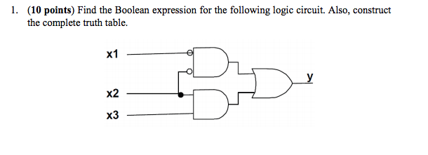 Solved 1. (10 points) Find the Boolean expression for the | Chegg.com