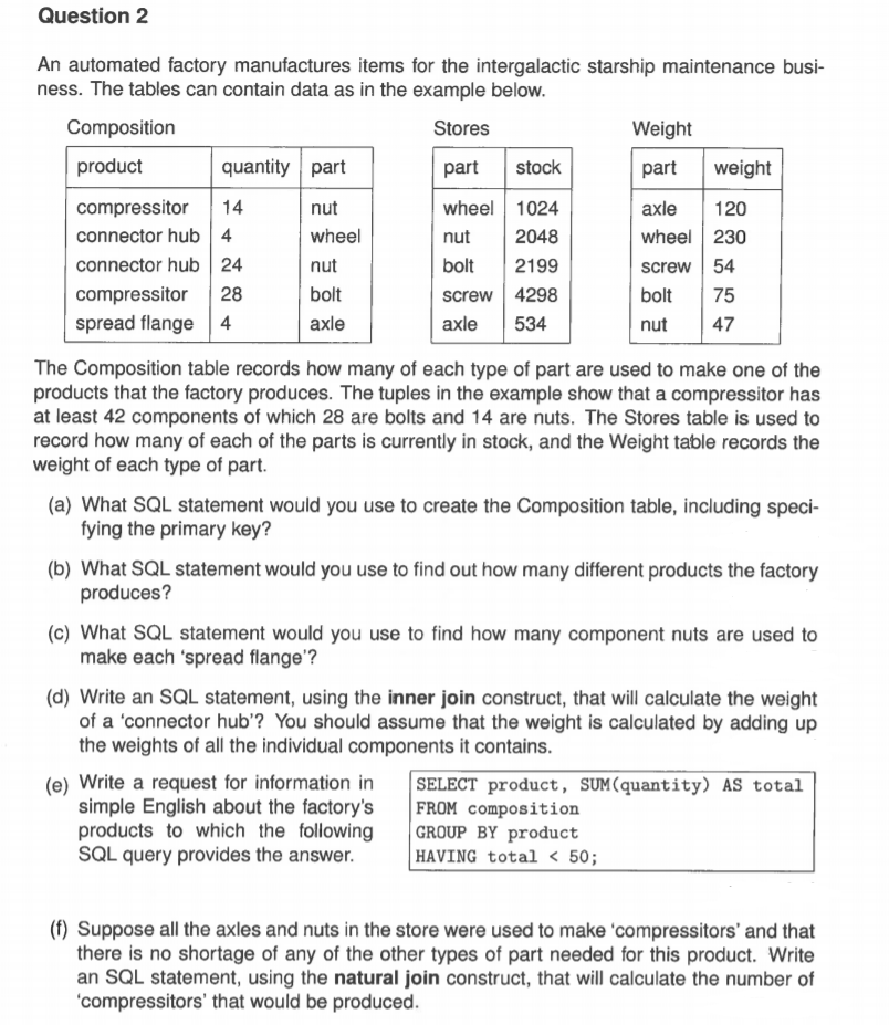 Solved Database Question Answer Question Fully Along With