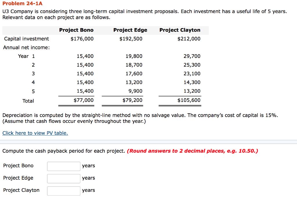 Solved Problem 24-1A U3 Company is considering three | Chegg.com