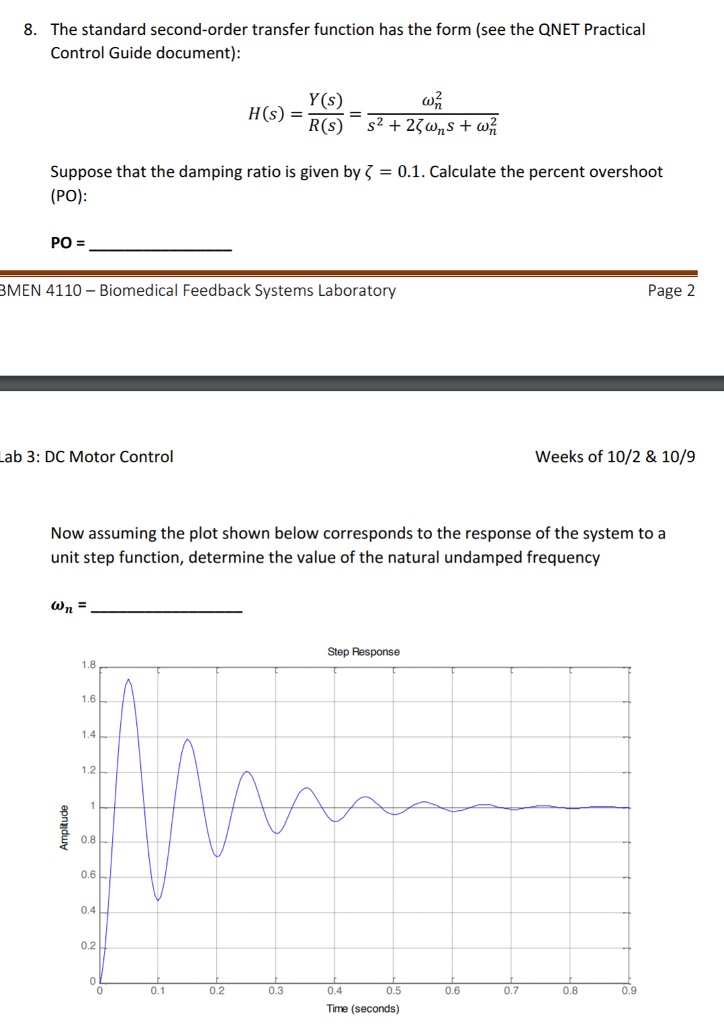 Solved 8. The standard second-order transfer function has | Chegg.com