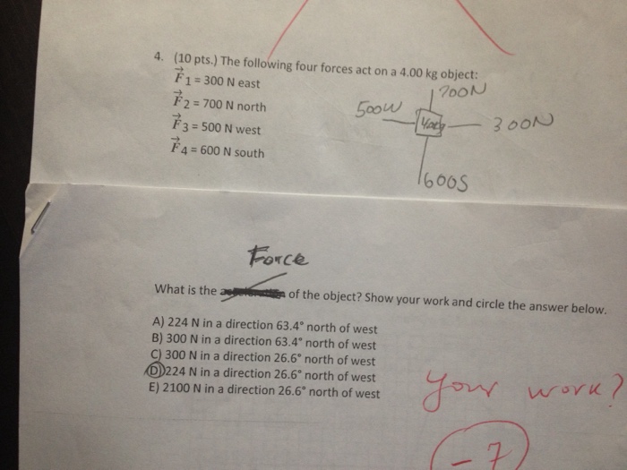 Solved The following four forces act on a 4.00 kg object: | Chegg.com