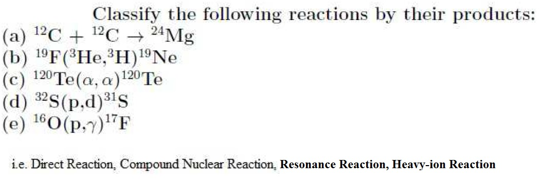 Solved Classify the following reactions by their products: | Chegg.com