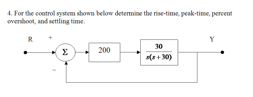 Solved . For the control system shown below determine the | Chegg.com
