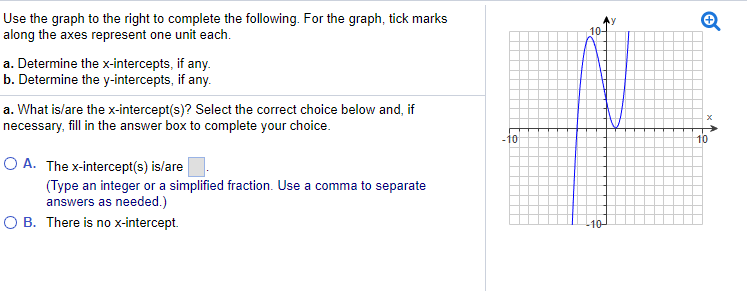 Solved Use the graph to the right to complete the following. | Chegg.com