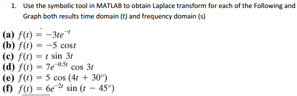 Solved Use the symbolic tool in MATLAB to obtain Laplace | Chegg.com