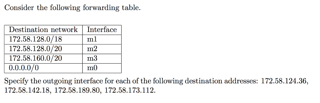 Solved Consider the following forwarding table. Specify the | Chegg.com