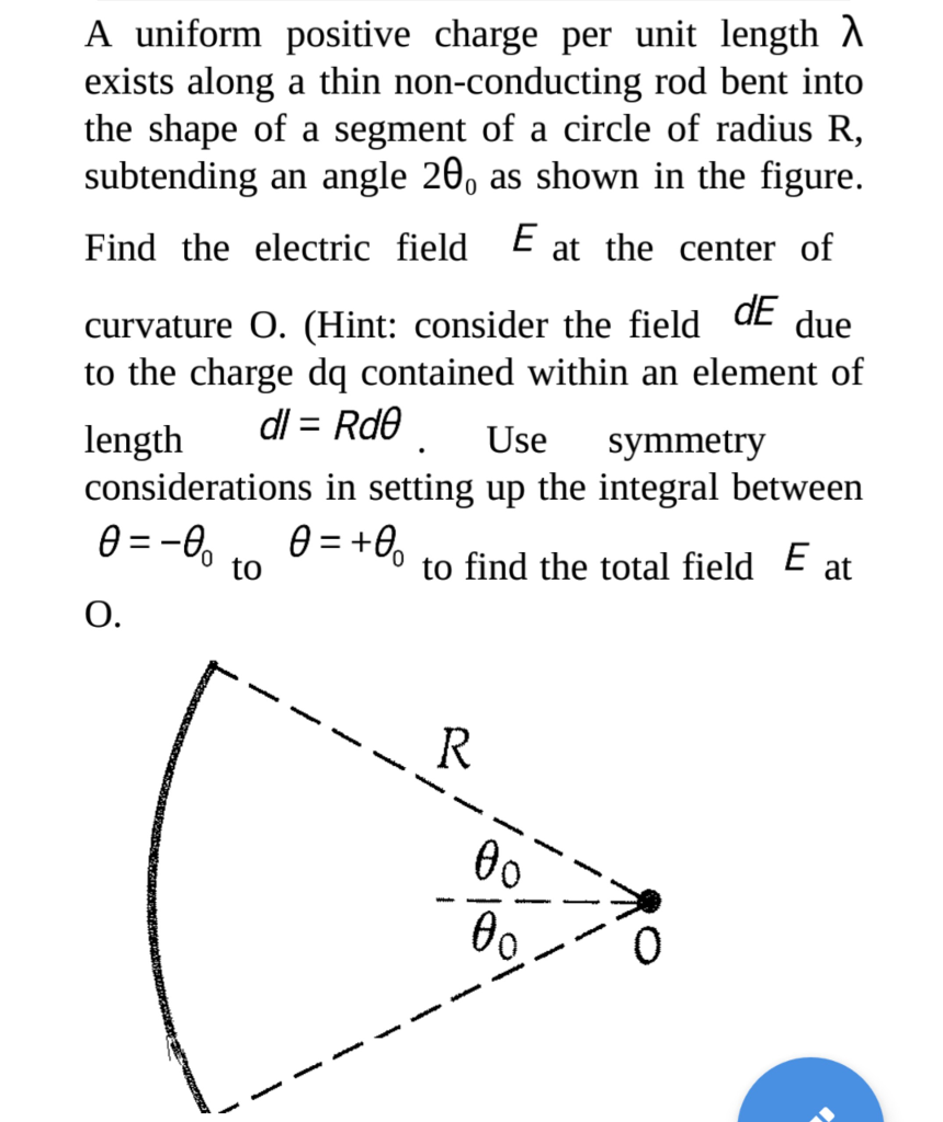 Solved A uniform positive charge per unit length λ exists | Chegg.com