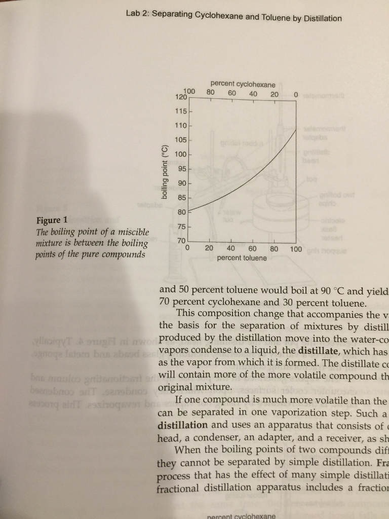 Post-Laboratory Questions 1. For macroscale | Chegg.com