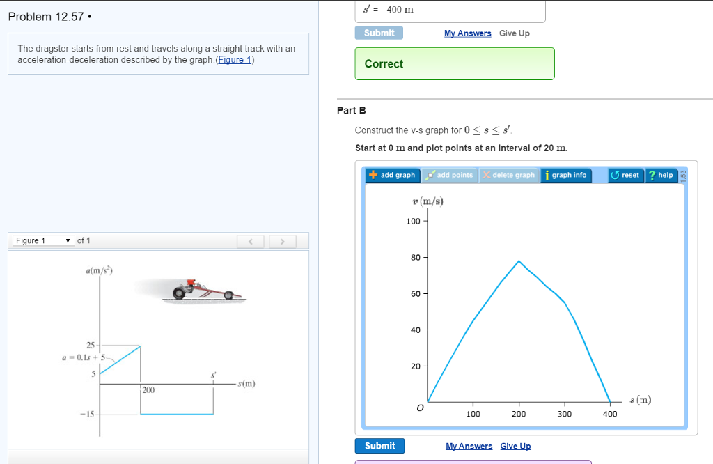 Solved The dragster starts from rest and travels along a | Chegg.com
