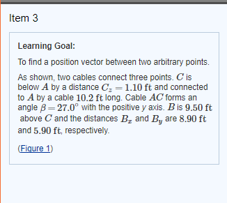 Solved Item 3 Learning Goal: To find a position vector | Chegg.com