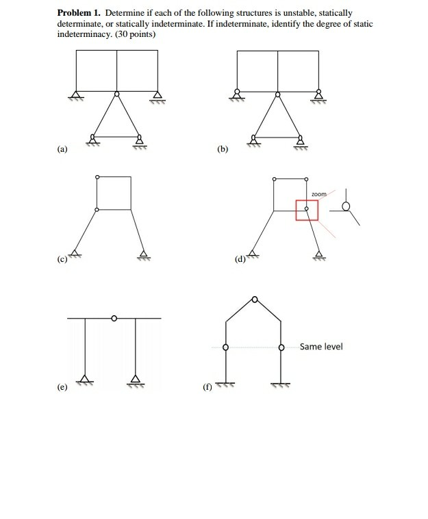 Solved Determine if each of the following structures is | Chegg.com