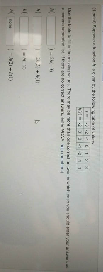 Solved (1 point) Suppose a function h is given by the | Chegg.com
