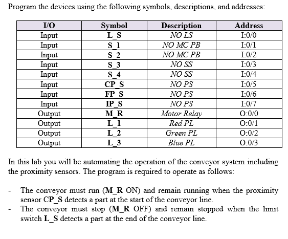 Solved Program the devices using the following symbols, | Chegg.com