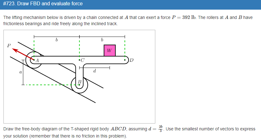 Solved #723. Draw FBD and evaluate force The lifting | Chegg.com