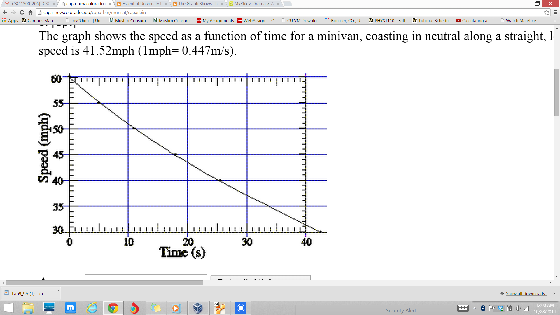 Solved The graph shows the speed as a function of time for a | Chegg.com