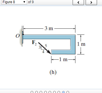 Solved Figure 6 1 of 9 | Chegg.com