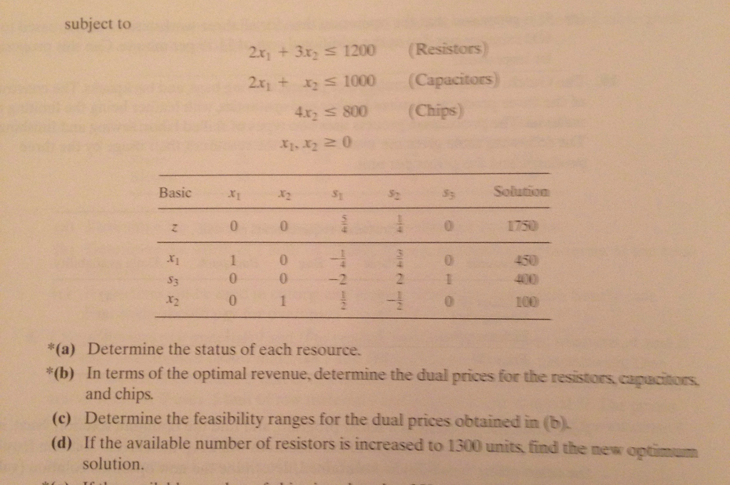 Solved HiDec Produces two models of electronic gadgets that | Chegg.com