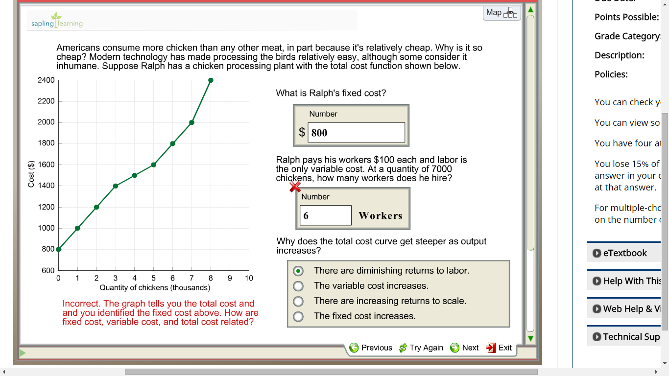 Solved Map Points Possible: Grade Category: Description: | Chegg.com