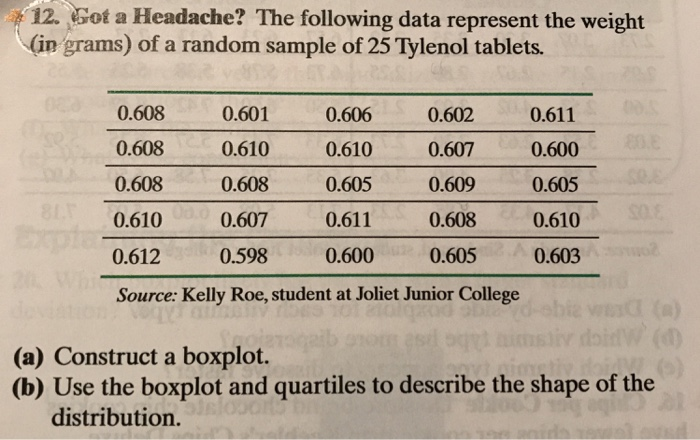Solved 12. Got a Headache? The following data represent the | Chegg.com