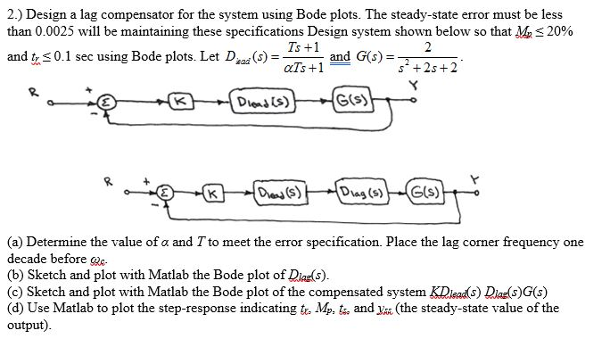 Design a lag compensator for the system using Bode | Chegg.com