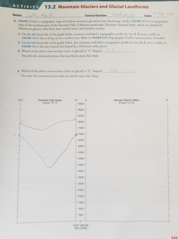 ACTIVITY 13.2 Mountain Glaciers and Glacial Landforms | Chegg.com