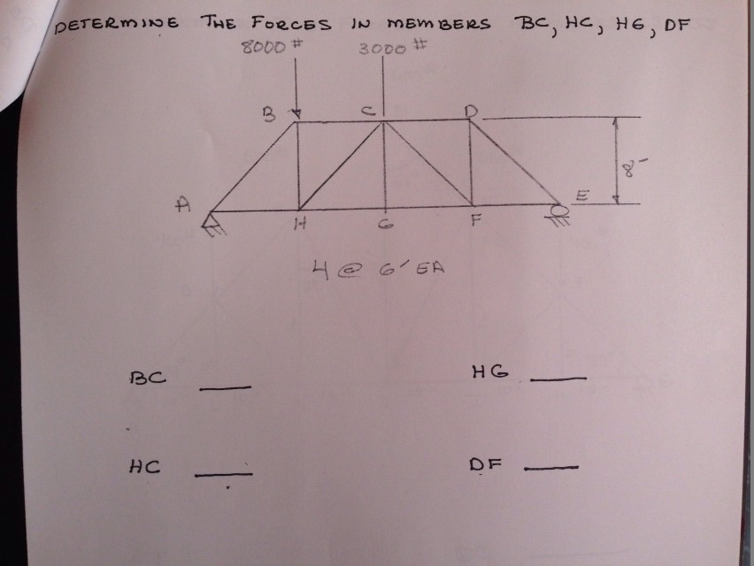 Solved Determine the forces in members BC, HC, HG, DF BC___ | Chegg.com