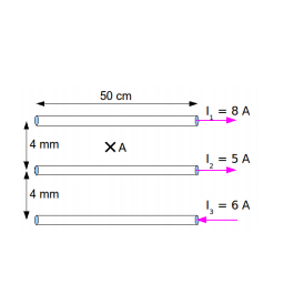 Solved The figure shows three parallel wires. The currents | Chegg.com
