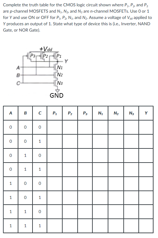 Solved Complete the truth table for the CMOS logic circuit | Chegg.com