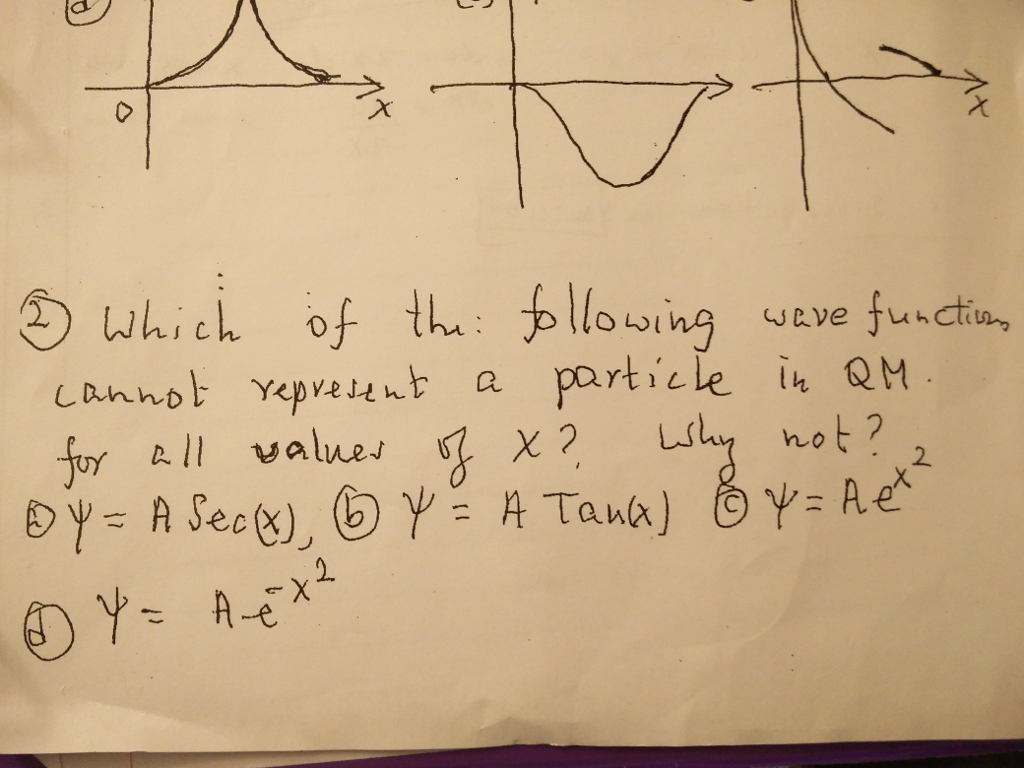 Solved Which of the following wave, function cannot | Chegg.com